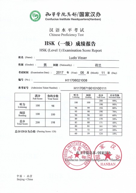 HSK Certificate | LianHua